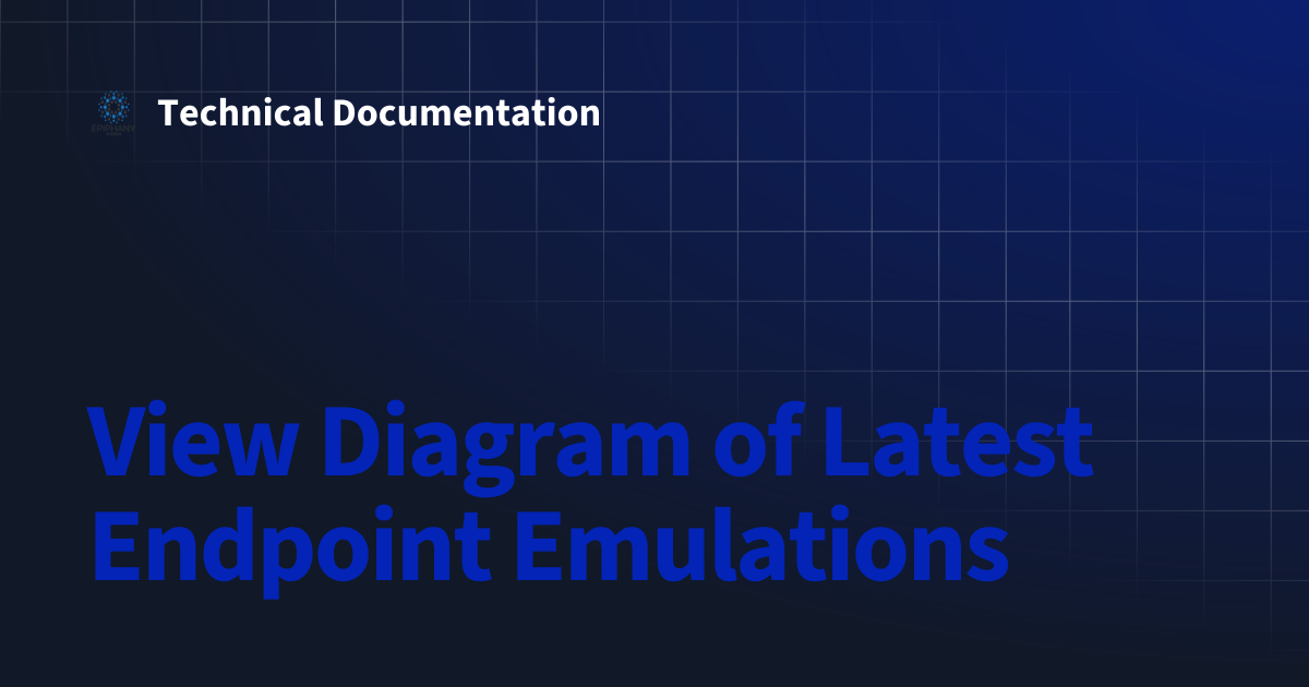 View Diagram of Latest Endpoint Emulations | Technical Documentation