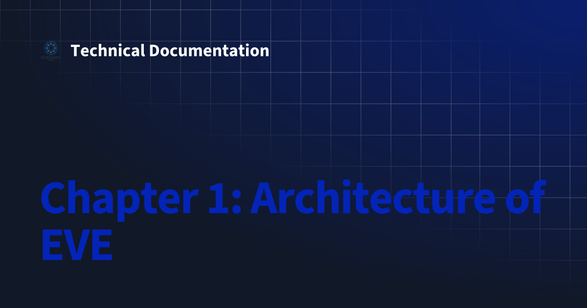Chapter 1: Architecture of EVE | Technical Documentation