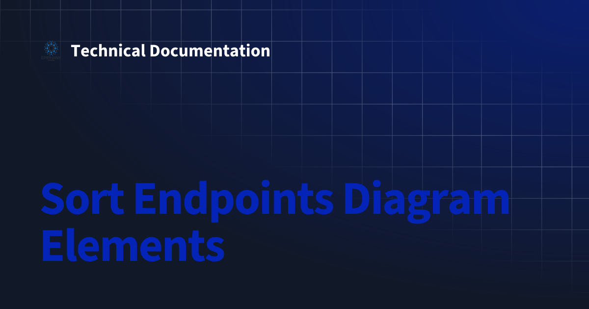 Sort Endpoints Diagram Elements | Technical Documentation